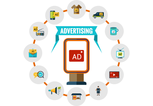 Mobile ADS - ANWD - Best Web Design and Website Development Agency in ...